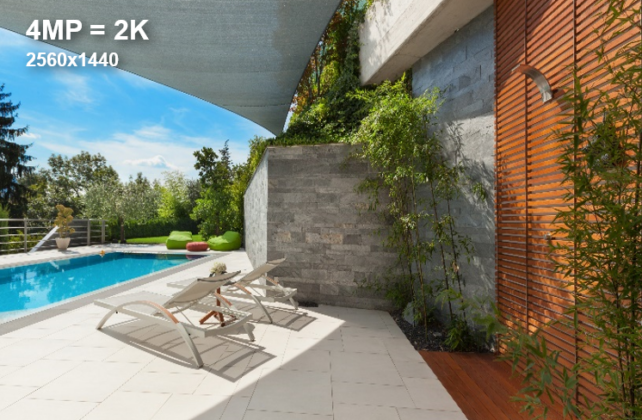 What Is Video Resolution, and What Type Is Right for You? | Swann