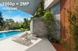 What Is Video Resolution, and What Type Is Right for You? | Swann